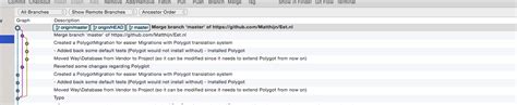 Using Sourcetree With Github Lomibars