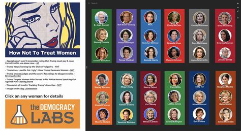 How Not To Treat Women