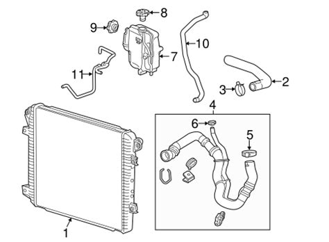 Radiator And Components For 2018 Chevrolet Silverado 2500 Hd Gm Parts