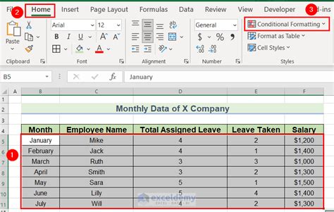 How To Make Excel Look Pretty 16 Easy Formats Exceldemy