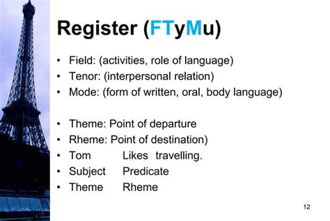 15 Intro To Lang Functional Linguistics Ppt