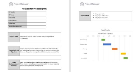 Rfp A Quick Guide To Request For Proposals Templates Included
