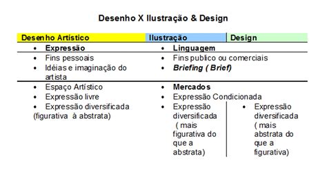 Ferreriart Ilustração E Desenho Artistico