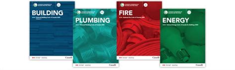 Winnipeg Construction Association On Linkedin On January 1 The