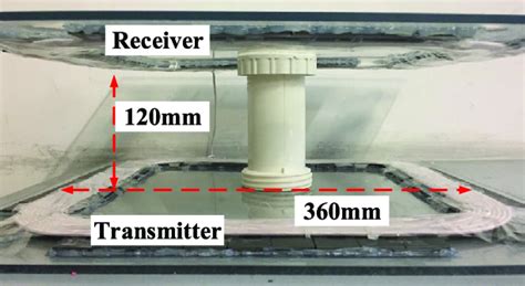 Manufactured Loosely Coupled Transformer Download Scientific Diagram