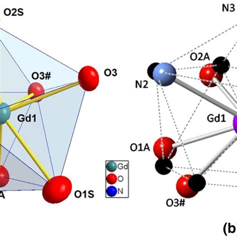 A Coordination Polyhedron Around Gadolinium Ion From Crystal Structure