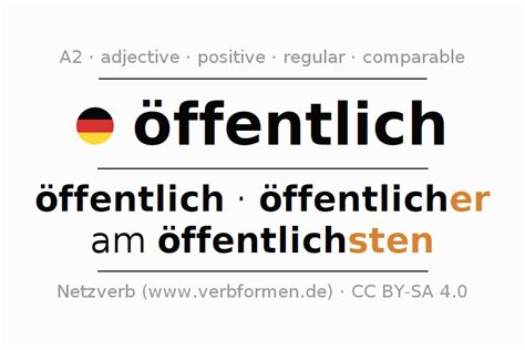 Declension And Comparison German öffentlich All Cases Of Adjective