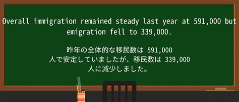 【英単語】overall Immigrationを徹底解説！意味、使い方、例文、読み方 おもしろい英文法