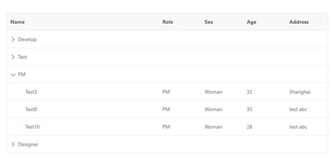 Vxe Ui Vue Vxe Table 实现表格数据分组功能，不是使用树结构，直接数据分组