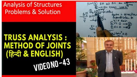 5trussanalysismethod Of Joint Understanding Conceptually Examplestructuralanalysis1