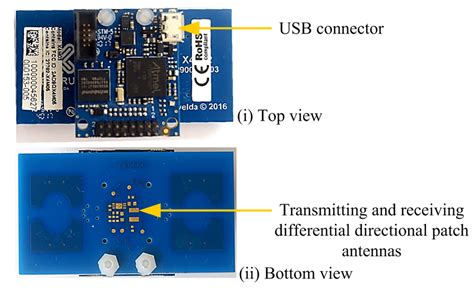 The Uwb Impulse Radar Module Used For Data Collection In The Experiment