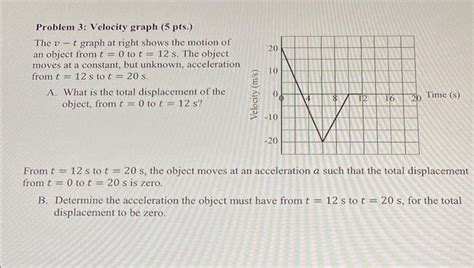Solved Problem Velocity Graph Pts The Vt Graph At Chegg