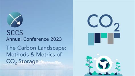 Sccs Annual Conference 2023 The Carbon Landscape Methods And Metrics
