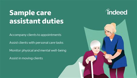Care Assistant Job Description Updated For 2022