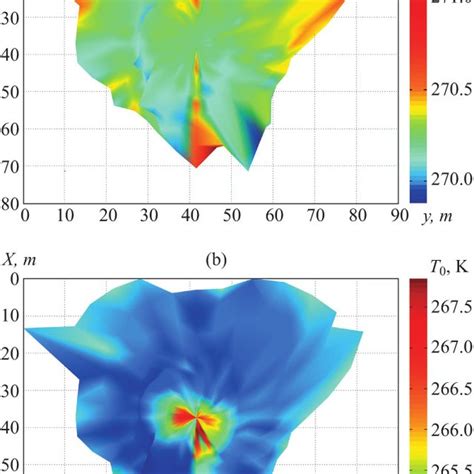 The Map Of Thermodynamic Surface Temperature Distribution Obtained From