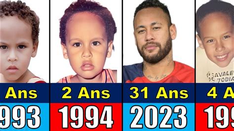 Neymar Jr Transformation De 1 à 31 Ans • 1992 2023 Youtube
