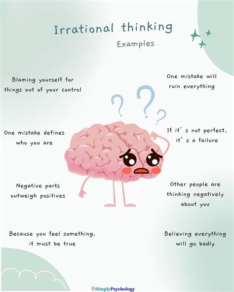 Realistic Thinking Types