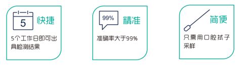 个体特征基因检测 艾康健（武汉）基因技术有限公司 一代常规测序 高通量测序 动植物病理 临床检测