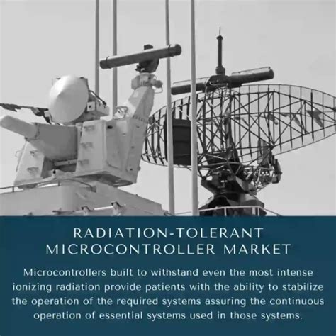 Global Radiation Tolerant Microcontroller Market Size And Forecasts 2030