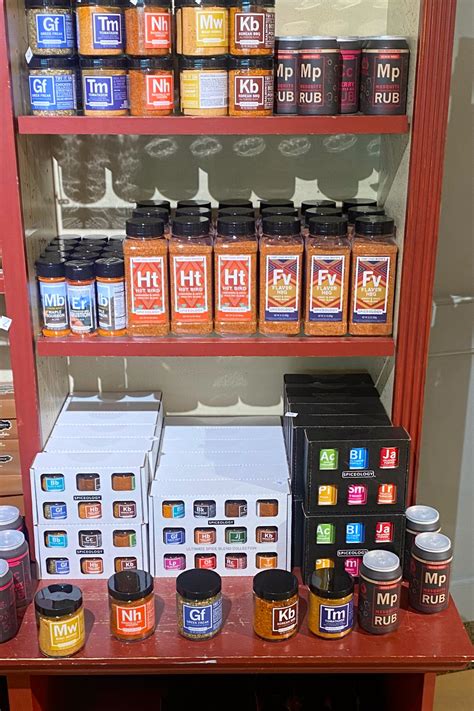 Retail Spiceology