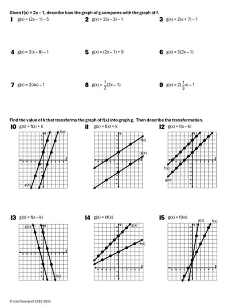 Transforming Linear Functions Algebra 1 Binder Notes Editable
