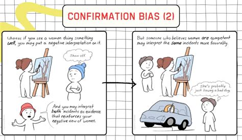 Cognitive Bias Genki System