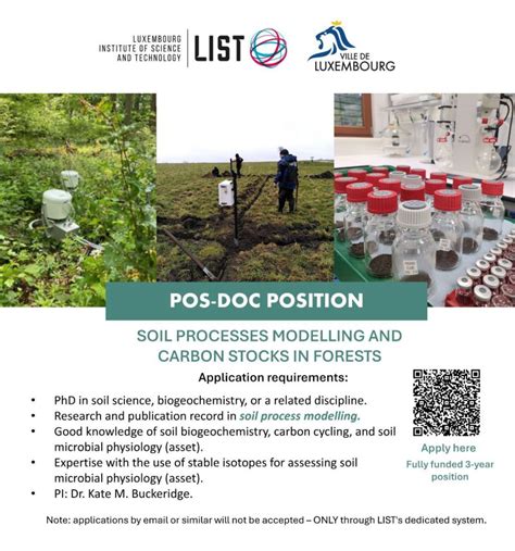 Postdoctoral Researcher On Soil Processes Modelling And Carbon Stocks