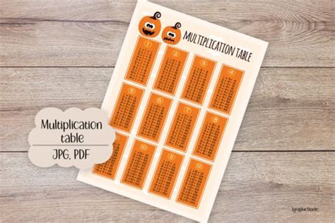 Multiplication Table Education Graphic By Igraphic Studio Creative Fabrica
