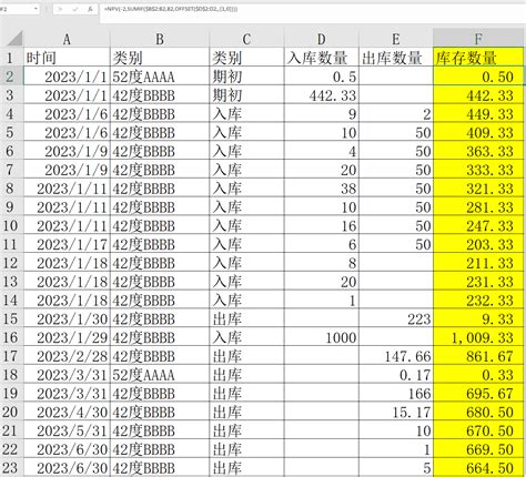 Excel函数技巧：npvoffset函数计算累计库存 趣帮office教程网