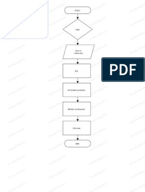 Detail Flowchart Belanja Online Koleksi Nomer