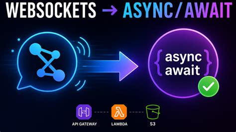 Asyncawait Style Requests With Aws Websocket Api Gateway And Lambda