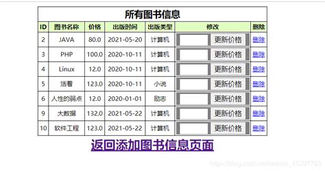 简易的图书管理信息的增删改查 简易图书管理增删改查应用程序源码 csdn博客