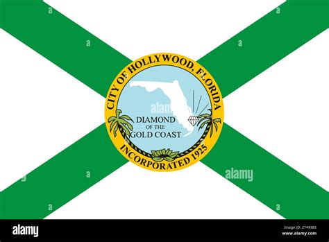Flag Of Florida City Beach State Vector Eps 8 Stock Vector Image And Art