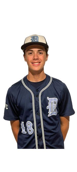 Athlete Of The Week Sam Barrouk Dallas Baseball Wilkes Barre