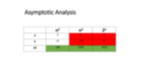 Solution I I Big O Cheat Sheet Studypool