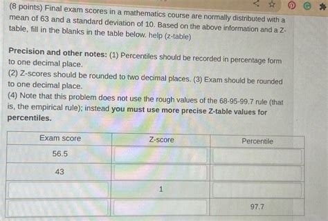 solved final exam scores in a mathematics course are