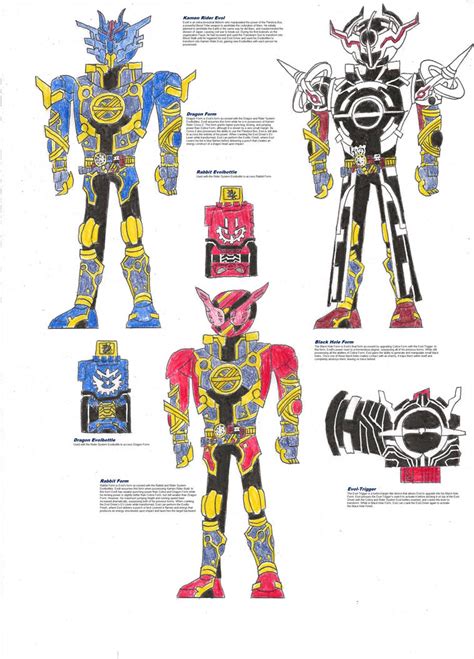 Kamen Rider Evol Other Forms By Zackon7 On Deviantart