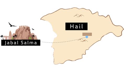 Prince Of Generosity Hatim Al Tai Of Hail