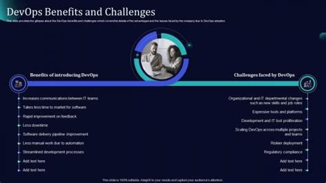 Devops Benefits And Challenges Slide Team