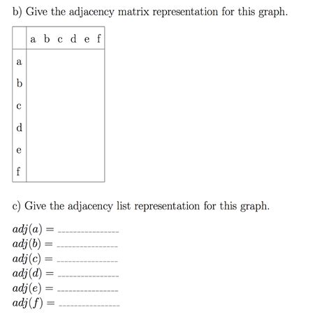 Solved Graphs Points Determine The Following For The Chegg