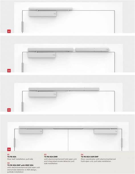 Firesafety Buildingsafety Dormakaba Fireprotection Safetyfirst