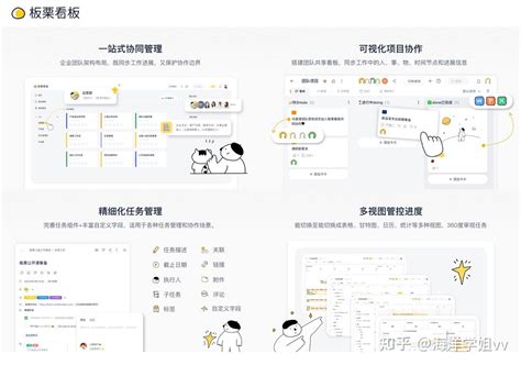 商业模式画布BMC如何实践 大模块与实操技巧详解 知乎