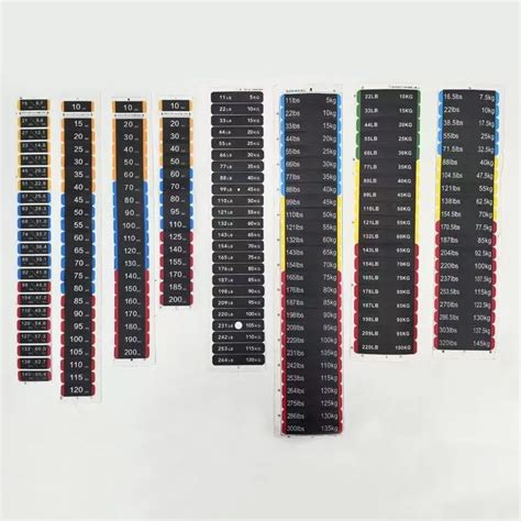 China Flexible Packaging Labels Supplier Manufacturer And Factory