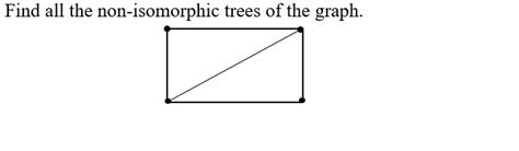 Solved Find All The Non Isomorphic Trees Of The Graph Chegg