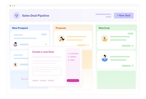 Sales Deal Pipeline Workflow Automation Kissflow