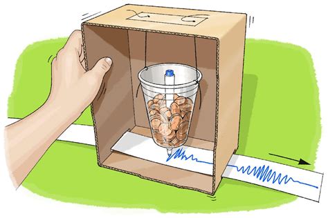 Shaky Science Build A Seismograph Scientific American