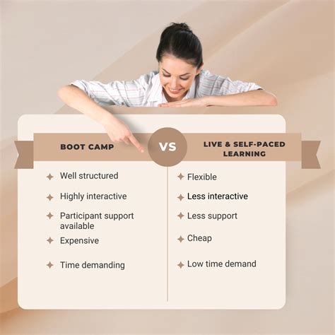 What Is A Boot Camp Course At Aiden Ligar Blog
