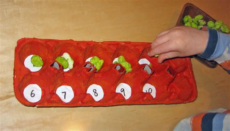 What Is A Project Based Preschool