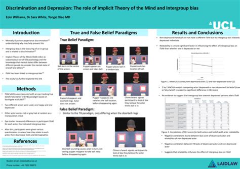 Discrimination And Depression The Role Of Implicit Theory Of The Mind And Intergroup Bias