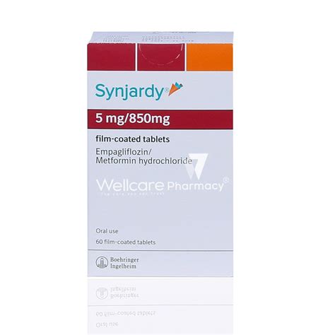 Synjardy Wellcare Pharmacy